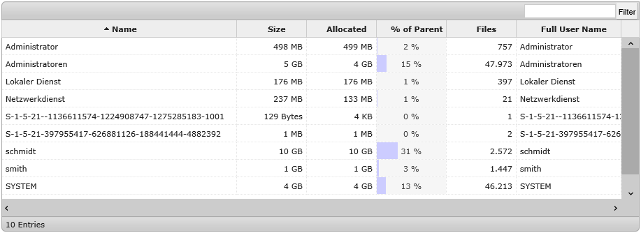 SpaceObServer Web Access Visual Tour | JAM Software