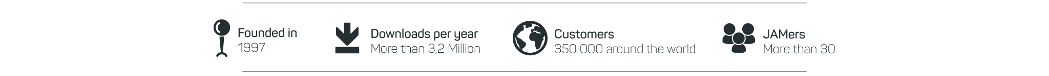 Welcome to JAM Software | JAM Software