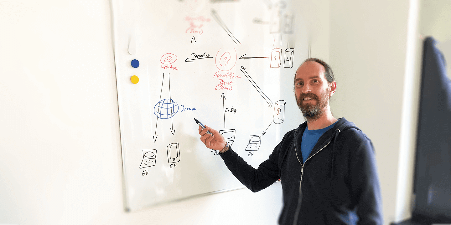 Wie bei uns Software entsteht | JAM Software